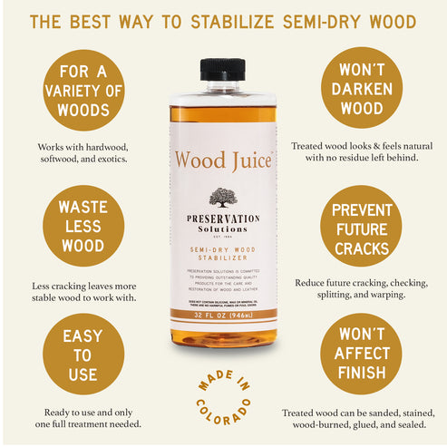 Wood Juice - Semi Dry Wood Stabilizer – Preservation Solutions